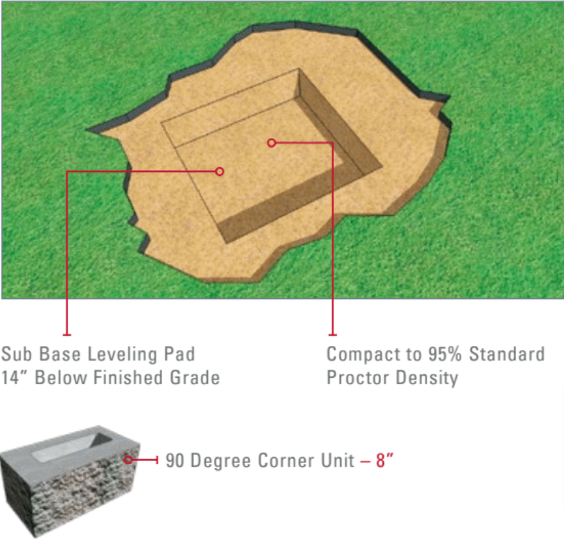 Building Perfect Pillars: The Essential Guide - LibertyStone