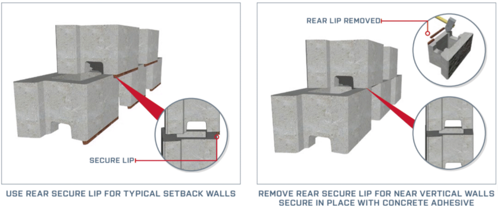 Featured Product: Fortus Square Foot™ - LibertyStone