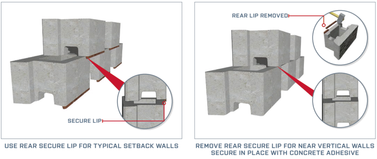 Featured Product: Fortus Square Foot™ - LibertyStone